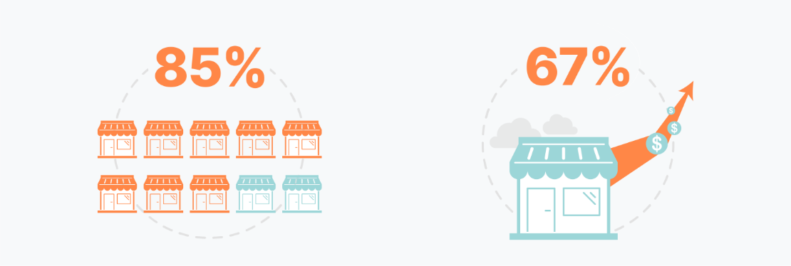 How to Manage Inflation for Small Businesses | Heartland | Heartland